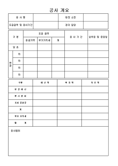 공사 개요 공사예산실행 서식 가상드라이브 Iso실행프로그램 최강자 데몬툴즈 다운로드 공식홈페이지