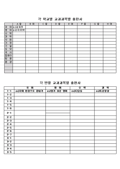 각학교별교과과목별출판사 학원설립운영 서식 가상드라이브 Iso실행프로그램 최강자 데몬툴즈 다운로드 공식홈페이지
