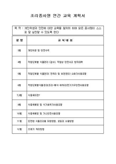 교육계획서조리종사원 연간교육 교육서식 서식·양식 서식 화면캡쳐프로그램 안카메라 공식사이트 안카메라