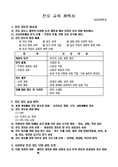 교육계획서진로 교육서식 서식·양식 서식 화면캡쳐프로그램 안카메라 공식사이트 안카메라 다운로드 사이트