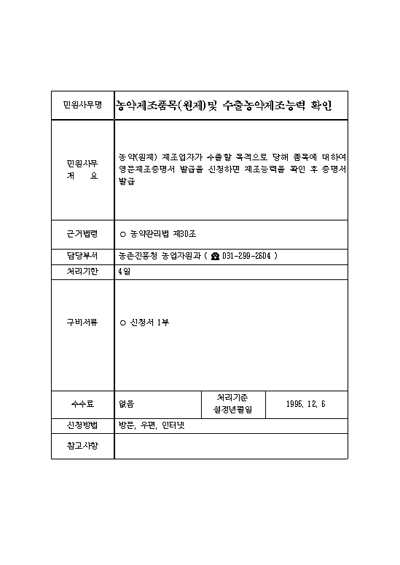 농약제조품목확인및수출농약제조능력 확인서 농촌진흥청 서식 가상드라이브 Iso실행프로그램 최강자 데몬툴즈 다운로드 공식홈페이지