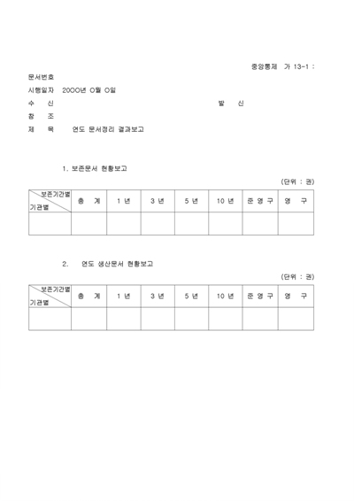 문서정리결과보고 총무서무 서식 가상드라이브 Iso실행프로그램 최강자 데몬툴즈 다운로드 공식홈페이지
