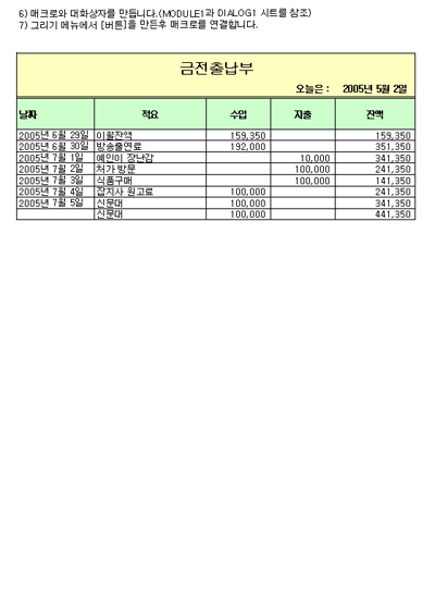 금전출납부 작성요령 세무회계 서식 가상드라이브 Iso실행프로그램 최강자 데몬툴즈 다운로드 공식홈페이지