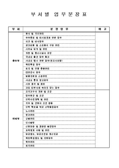 부서별 업무분장표 총무서무 서식 가상드라이브 Iso실행프로그램 최강자 데몬툴즈 다운로드 공식홈페이지
