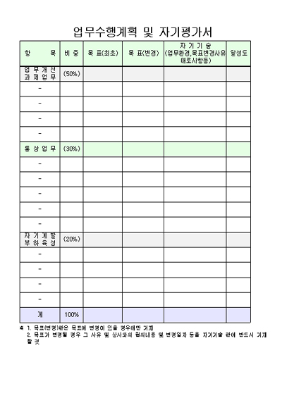 업무수행계획 및 자기평가서 경영관련 서식 가상드라이브 Iso실행프로그램 최강자 데몬툴즈 다운로드 공식홈페이지