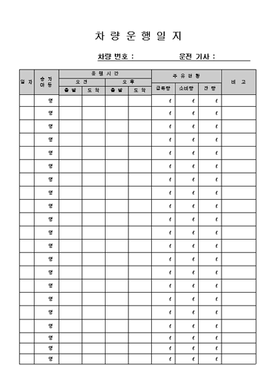 차량운행일지학원 자동차 서식 가상드라이브 Iso실행프로그램 최강자 데몬툴즈 다운로드 공식홈페이지